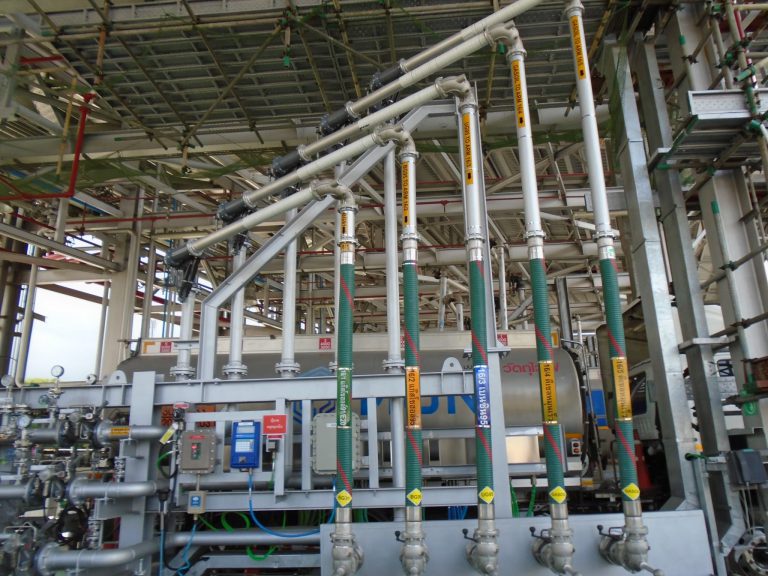 SASTECH SOLUTION – บริษัท แซสเทคโซลูชั่น จำกัด